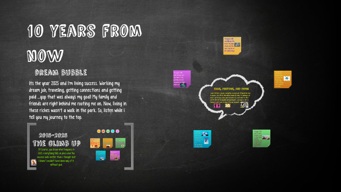 10 years from now by Kennedi Jones