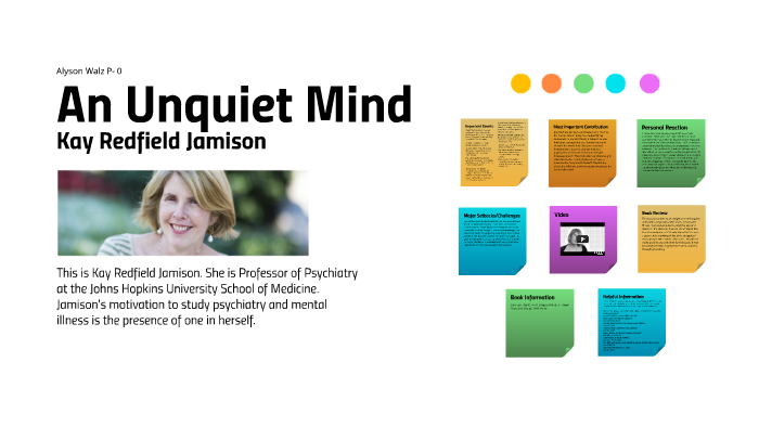 An Unquiet Mind by Alyson Walz on Prezi