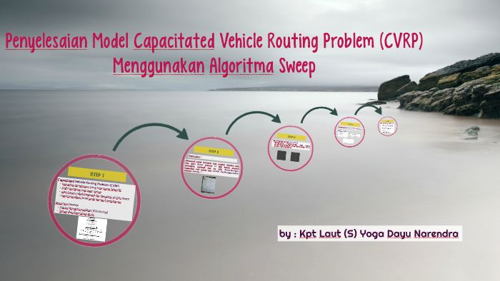 Penyelesaian Model Capacitated Vehicle Routing Problem Cvrp By Kian Rajendra On Prezi