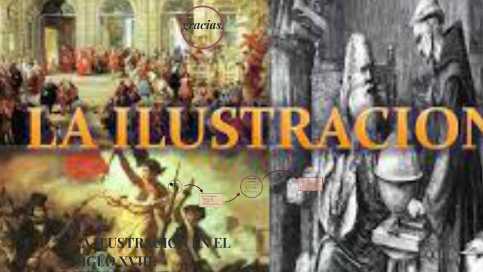 LA ILUSTRACIÓN EN EL SIGLO XVIII. by dennys gabriela yate ruiz on Prezi