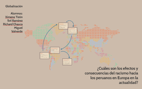 ¿Cuáles son los efectos y consecuencias del racismo hacia lo by Ximena ...