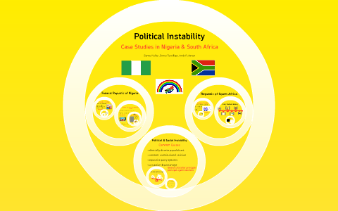 Comparative Politics: Instability in Nigeria and South Africa by Sienna ...