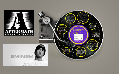 F.B.T PRODUCTIONS LLC Em2M LLC v. AFTERMATH RECORDS by Maggie Vallone ...