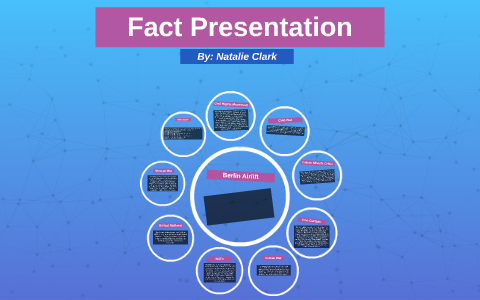 Fact Presentation by on Prezi