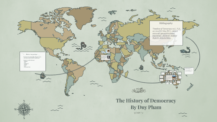 The History of Democracy by Duy Pham on Prezi