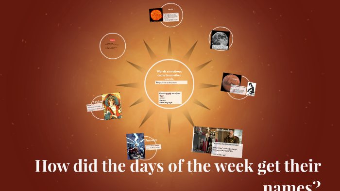 How did the days of the week get their names? by michael Valverde on Prezi