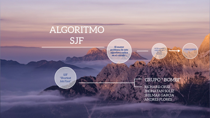 algoritmo jsf by Andres Flores on Prezi