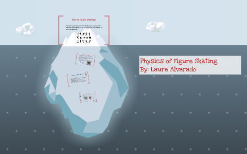 Physics of Figure Skating by Laura Alvarado on Prezi