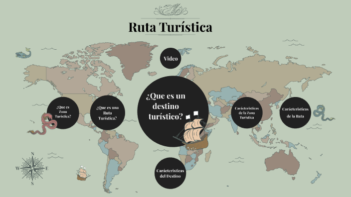 Sistema Turístico Neil Leiper by ANDREW JAVIER GUDI O AGAMA on Prezi