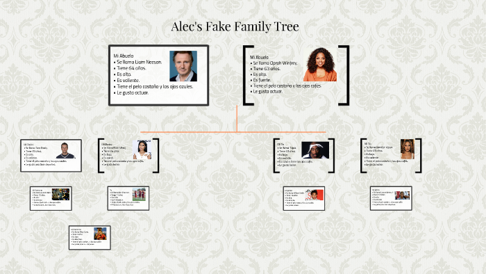Alec's Fake Family Tree by Alec Brannen on Prezi