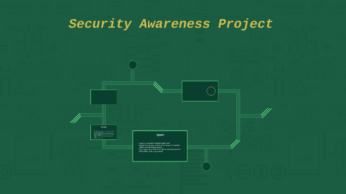 Security Awareness Project by Cleo Jones on Prezi