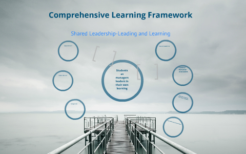 Comprehensive Learning Framework by Gionni Thompson on Prezi