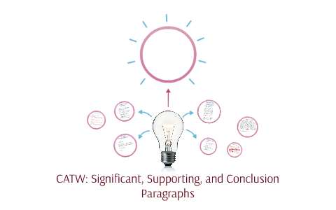 CATW: Significant, Supporting, and Conclusion Paragraphs by Emmanue ...