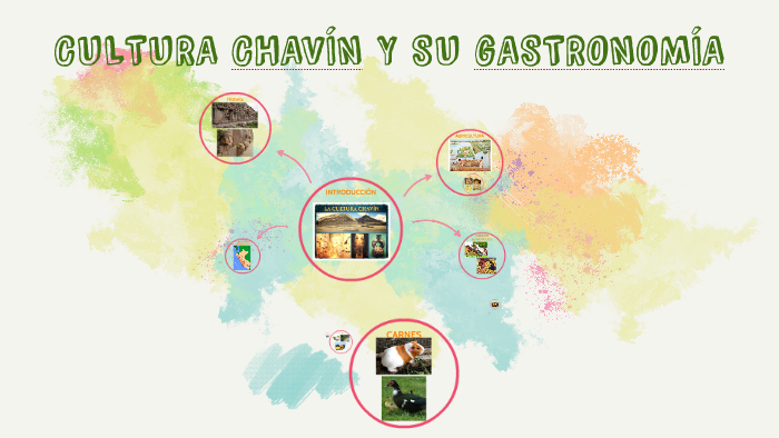 CULTURA CHAVÍN Y SU gASTRONOMÍA by Edward Flores on Prezi