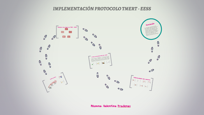 IMPLEMENTACIÓN PROTOCOLO TMERT - EESS by valentina pradenas on Prezi