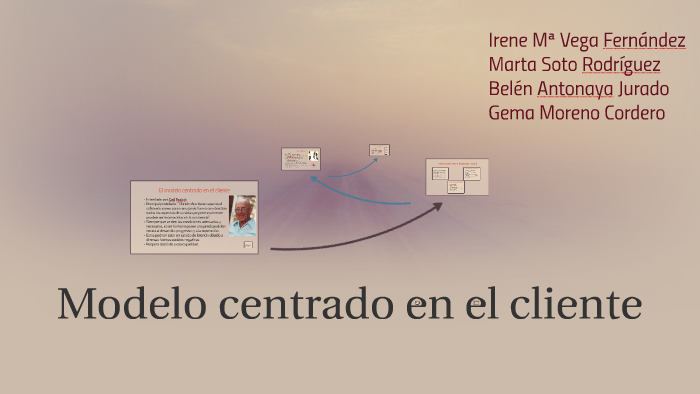 Modelo centrado en el cliente by Irene paralelepípeda on Prezi