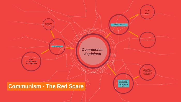 Communism - The Red Scare by Cindy Yen on Prezi
