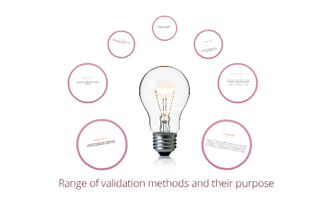 Range of validation methods and their purpose by Sheriyaar Natha on Prezi