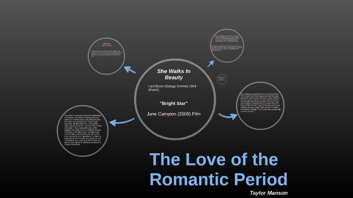 Romantic Period Prezi by Taylor Manson on Prezi