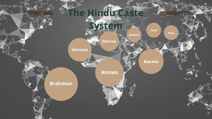 The Hindu caste system by Arianna Gonsalves on Prezi