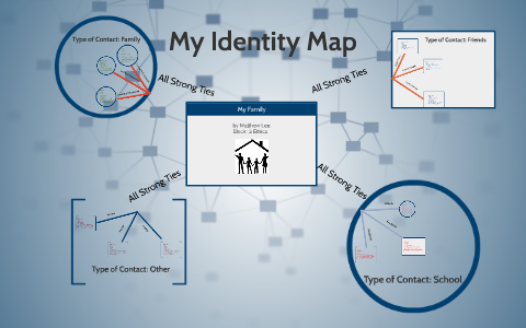 My Identity Map by Matthew Lee on Prezi