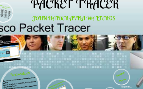 PACKET TRACER by John Haider on Prezi