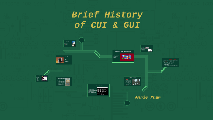 History of CUI & GUI by Annie Pham on Prezi