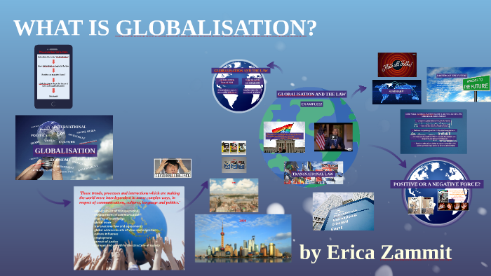 WHAT IS GLOBALISATION by Erica Zammit