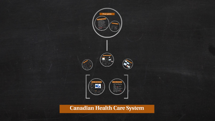 Canadian Health Care System by Brinelle Dsouza on Prezi