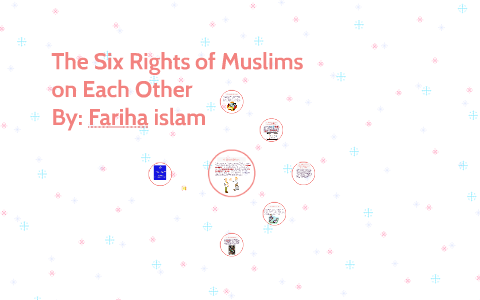 The Six Rights of Muslim on Each Other by fariha islam on Prezi