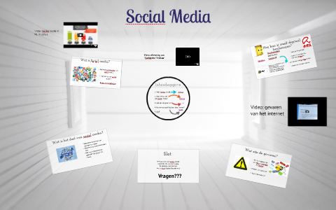 Social Media by on Prezi