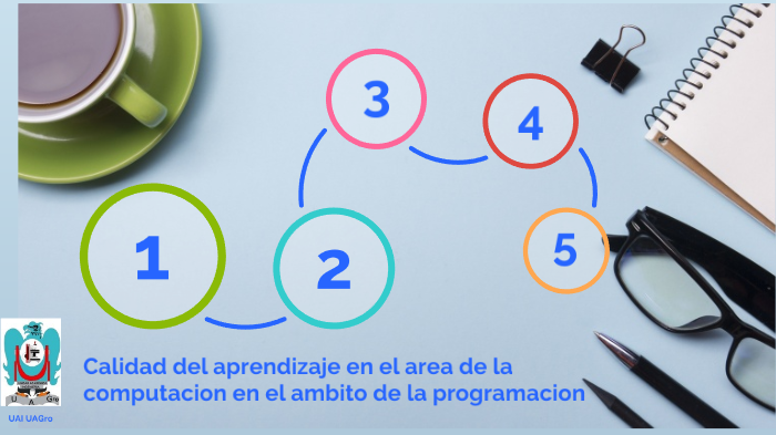 Exposición by Jared Lozano on Prezi