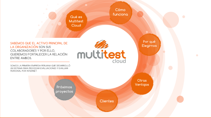 MULTITEST CLOUD 02 by Presentaciones MULTITEST on Prezi