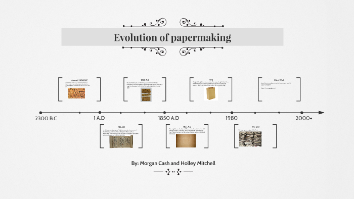 Evolution of Papermaking by morgan cash on Prezi
