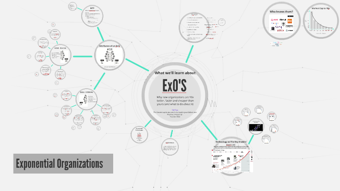 Exponential Organizations by Tom De Bondt on Prezi