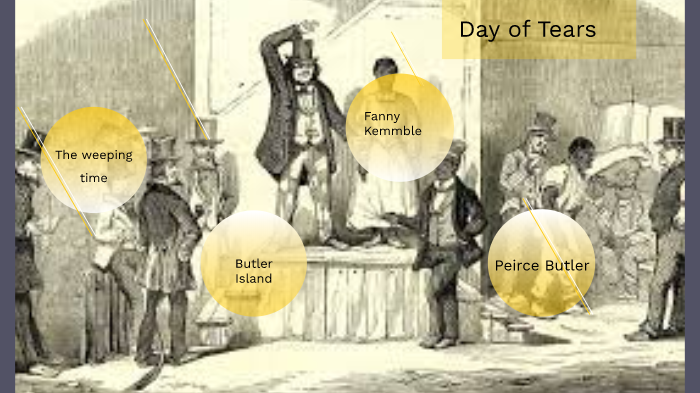 Day of Tears by Lincoln Simms on Prezi