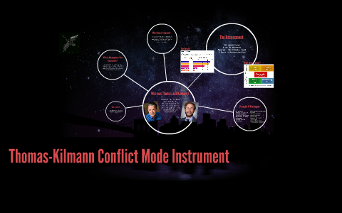 Thomas-Kilmann Conflict Mode Instrument by Elaine Logie on Prezi