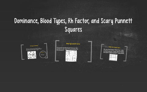 Dominance, Blood Types, Rh Factor, and Scary Punnett Squares by Matt ...