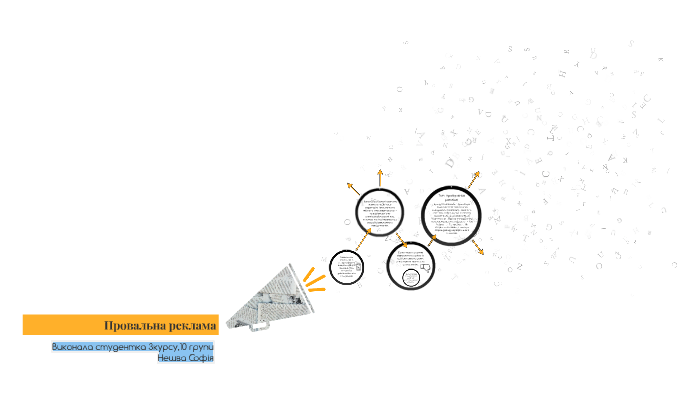 Провальна реклама by Sophia Neshva on Prezi