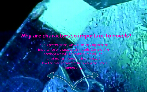 The importance of characters in novels. Rowan and the keeper of the ...