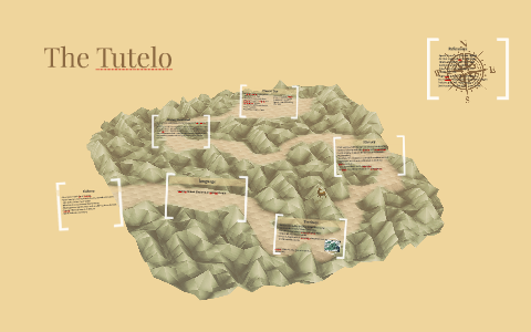 Tutelo by Jazmyne Williamson on Prezi