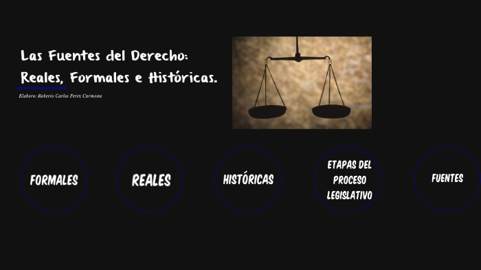 Las fuentes del Derecho: Reales, Formales e Históricas. by Roberto C ...