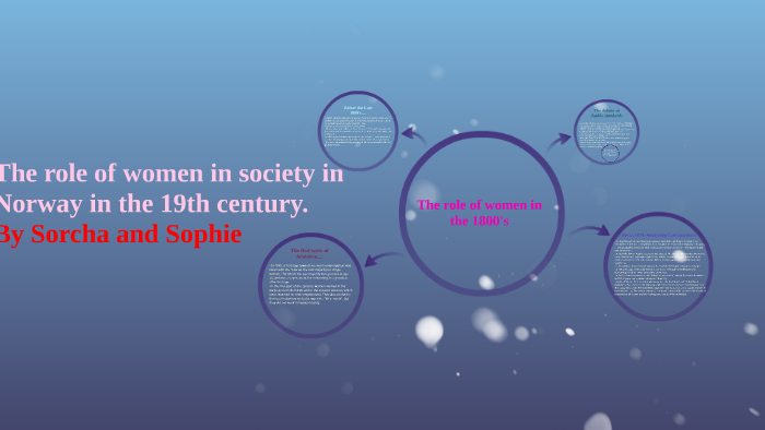 The role of women in the 1800's by Sorcha ward on Prezi