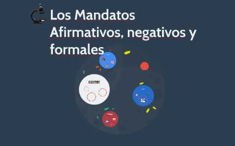 Los Mandatos Afirmativos, negativos y formales by james gregory on Prezi