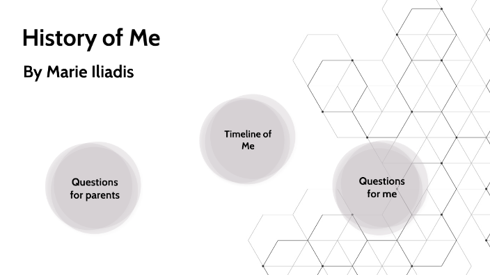 History of Me by M I on Prezi