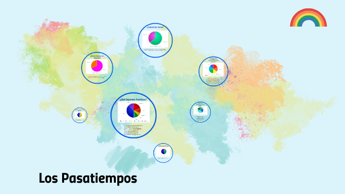 Los Pasatiempos by on Prezi