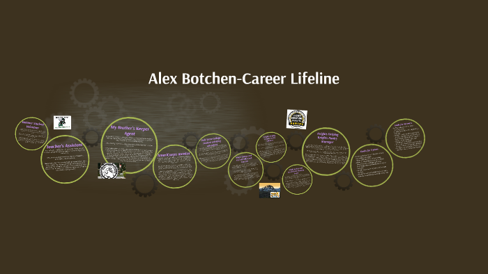 Alex Botchen- Career Lifeline by Alexander Botchen on Prezi