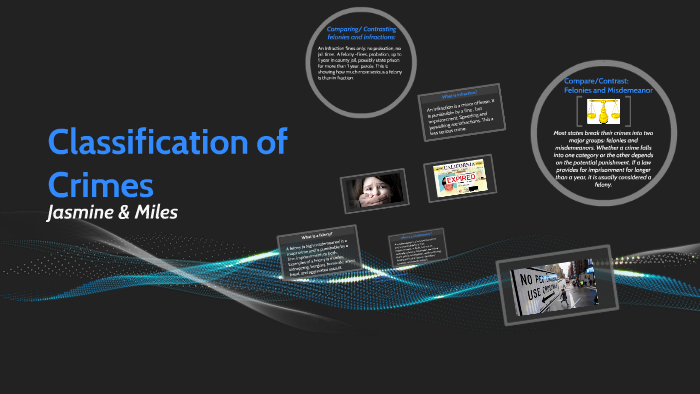 Classification of Crimes by Jasmine Linton on Prezi