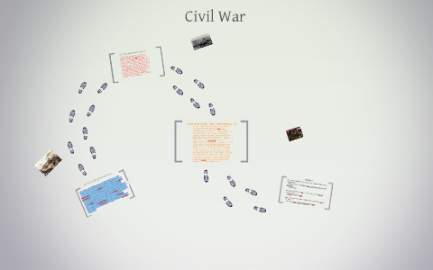 interactive Civil War battles map by jeremiah gage on Prezi