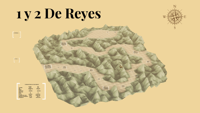 1 y 2 De Reyes by Pedro Campos on Prezi